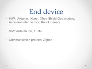 ppt on accident detection system based on Iot | PPTX