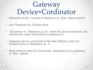 ppt on accident detection system based on Iot | PPTX