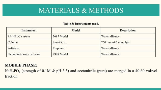 DEVELOPMENT AND VALIDATION OF STABILITY INDICATING RP-HPLC METHOD TO SEPARATE LOW LEVELS OF ...