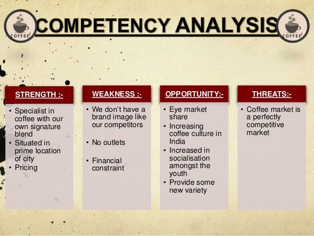 Coffee Shop Market Ppt Coffee Shop Market Ppt
