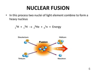 NUCLEAR ENERGY | PPTX