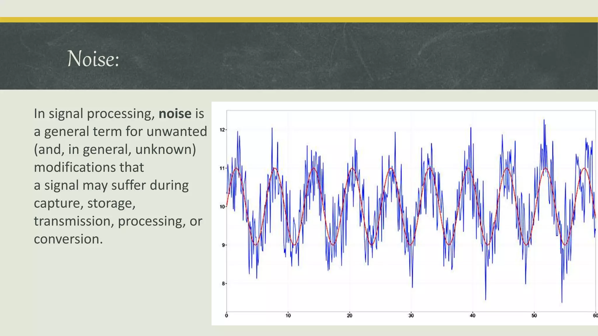 Application of Fourier Transformation | PPTX