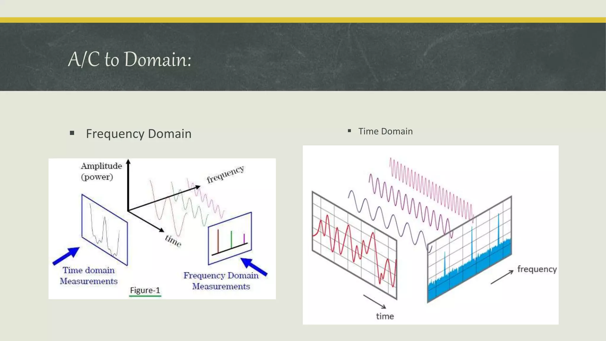 Application of Fourier Transformation | PPTX