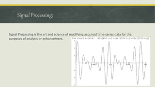 Application of Fourier Transformation | PPTX