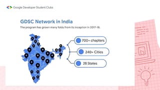 GDSC_Info_Session_2023_GECM.pptx
