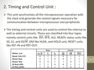 PPT 8085 microprocessor | PPTX