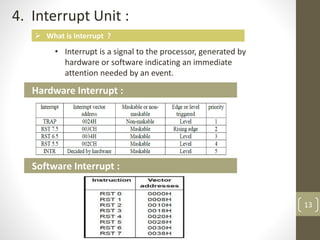 PPT 8085 microprocessor | PPTX