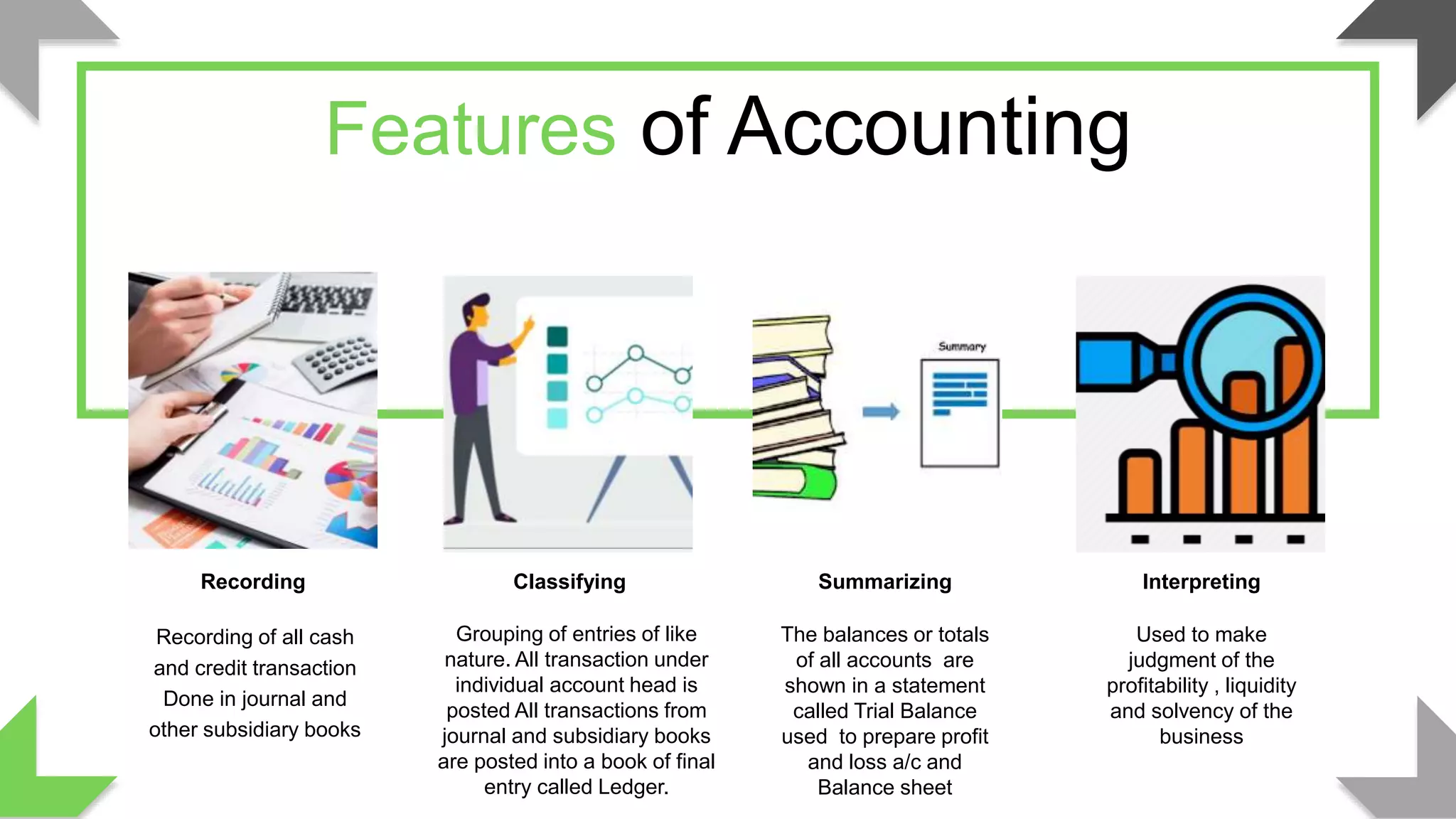 Introduction to Accounting | PPTX
