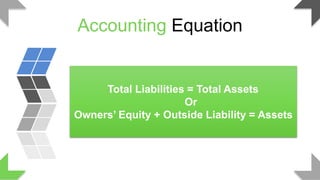 Introduction to Accounting | PPTX