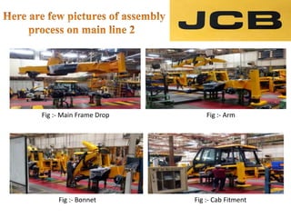 jcb | PPTX
