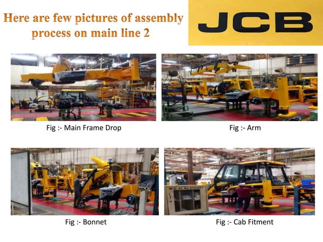 jcb | PPTX | Manufacturing Industry | Industries
