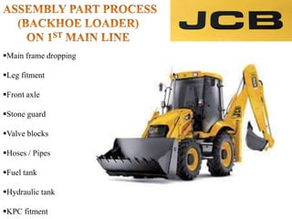 jcb | PPTX