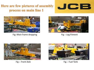 jcb | PPTX