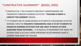 Final Power point Presentation ON ALIGNING.pptx