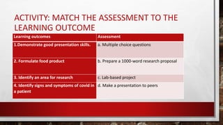 Final Power point Presentation ON ALIGNING.pptx