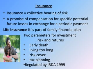 Final ppt anand rathi report | PPTX