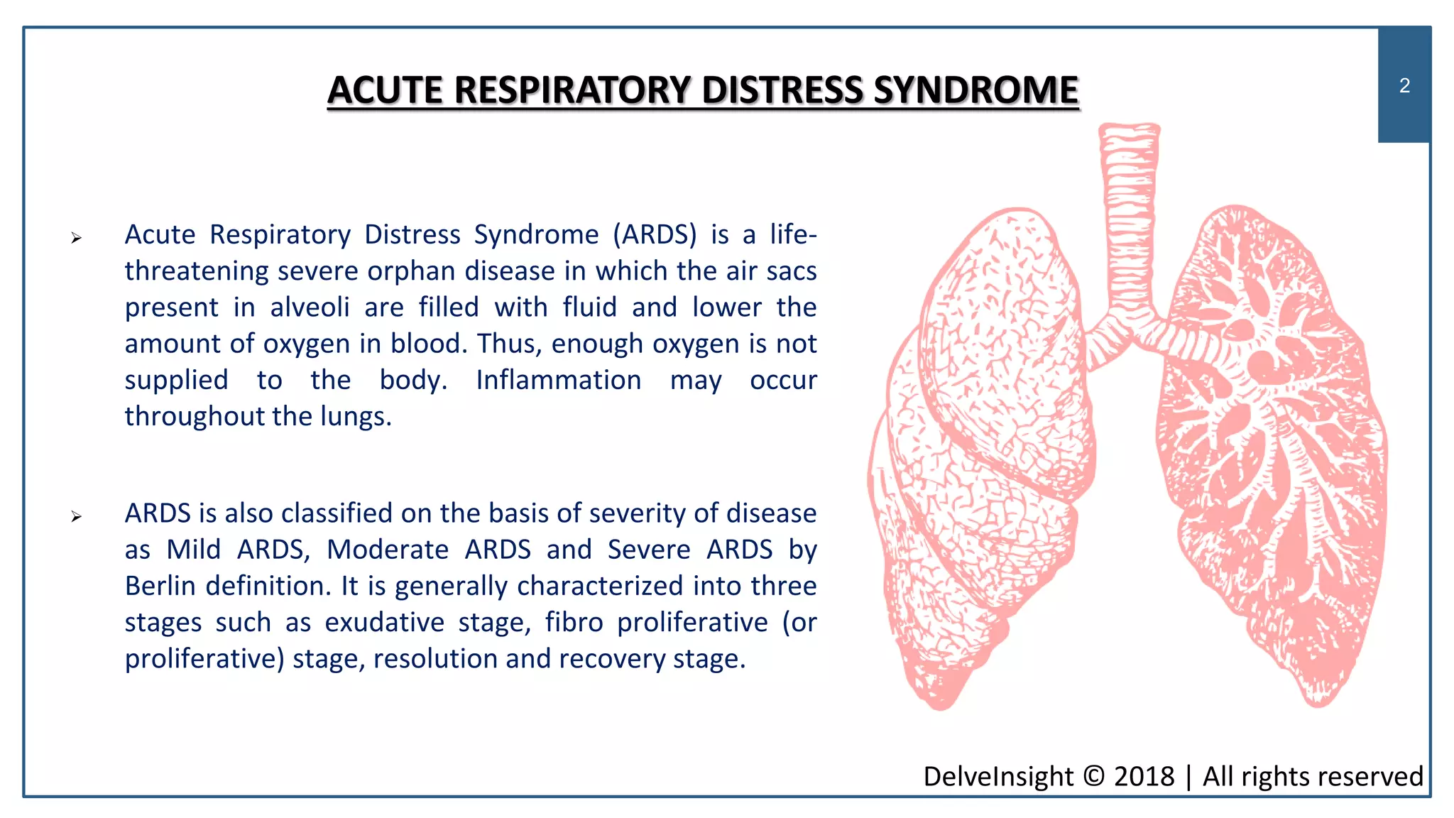 ARDS Market | Acute respiratory distress syndrome Market | PPTX
