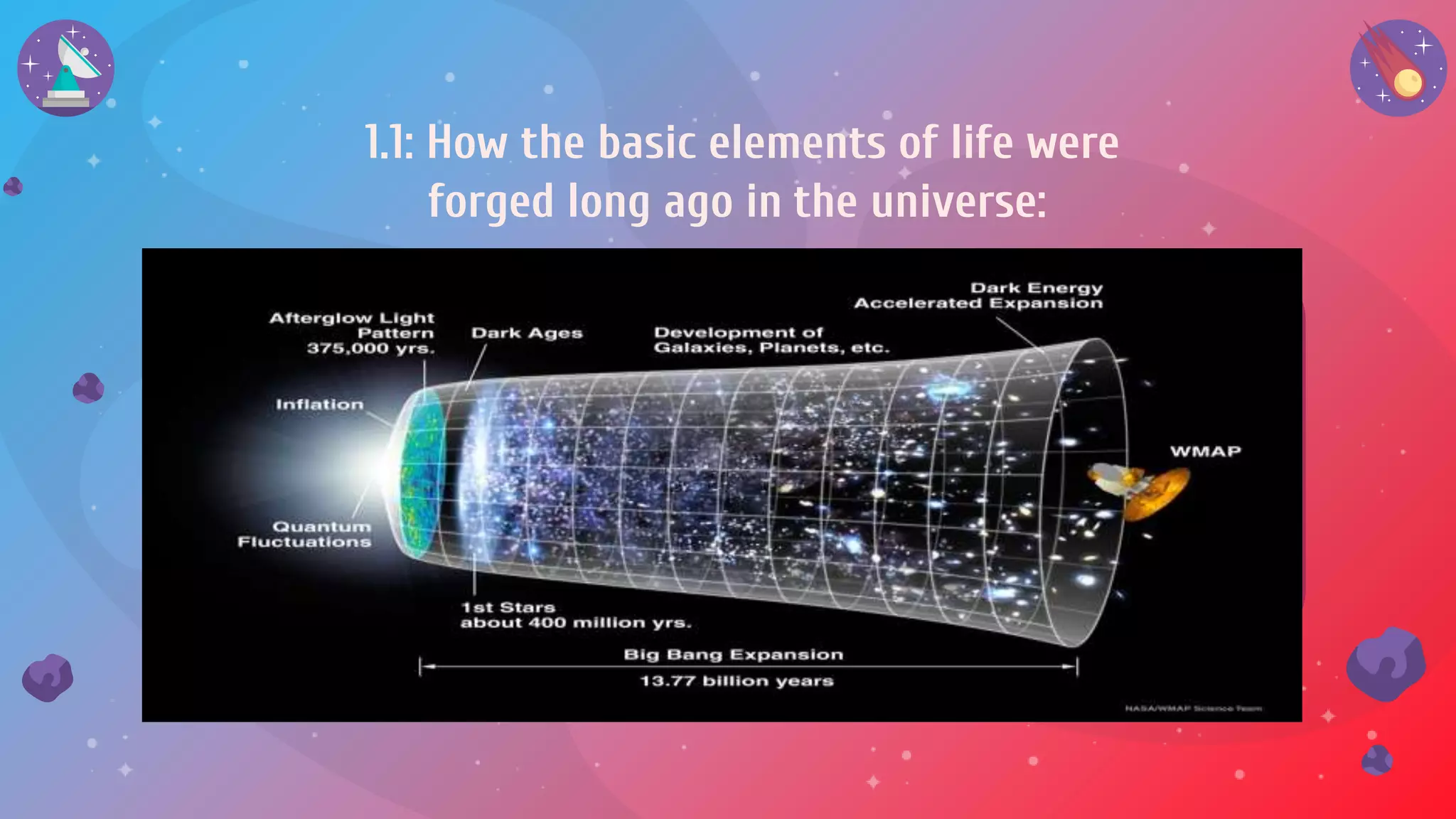 astronomical origins of life | PPTX