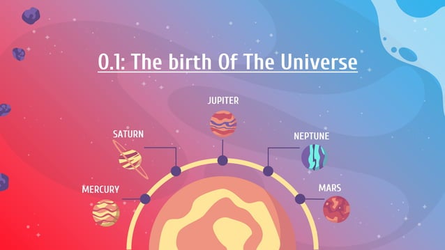 astronomical origins of life | PPT