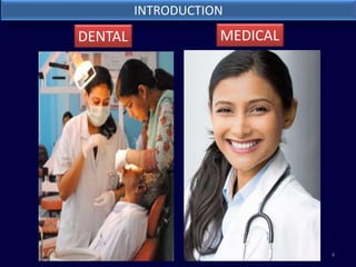 Awareness regarding the systemic effects- PERIO SYSTEMIC RELATIONSHIP ...