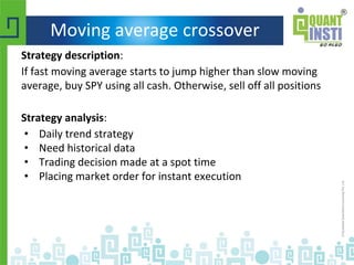 Backtesting And Live Trading With Interactive Brokers Using Python With ...