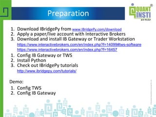 Backtesting And Live Trading With Interactive Brokers Using Python With ...