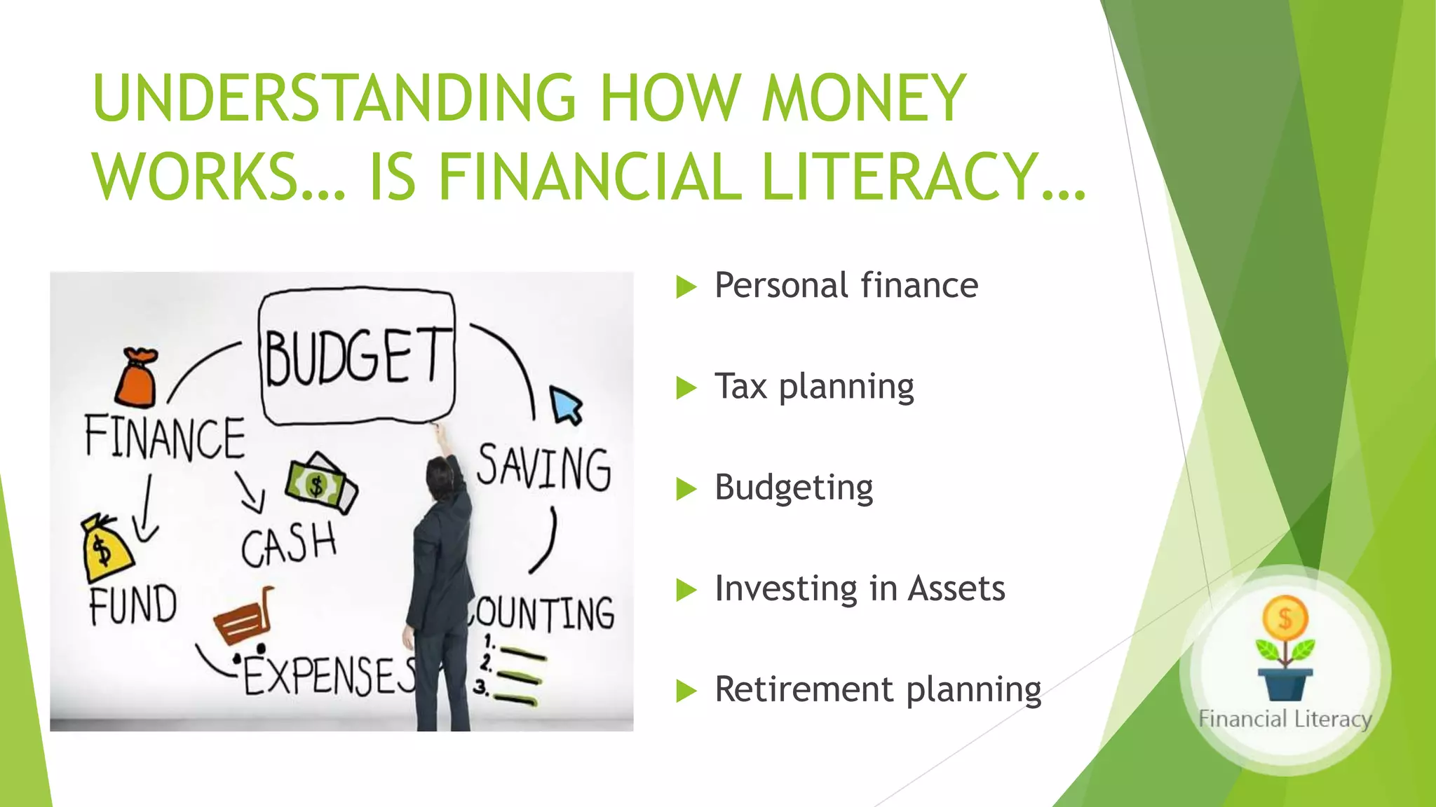 Financial Literacy | PPTX