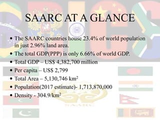 Presentation on SAARC and BRICS a new parallel power in the world | PPT