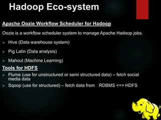 Big Data & Hadoop Data Analysis | PPT
