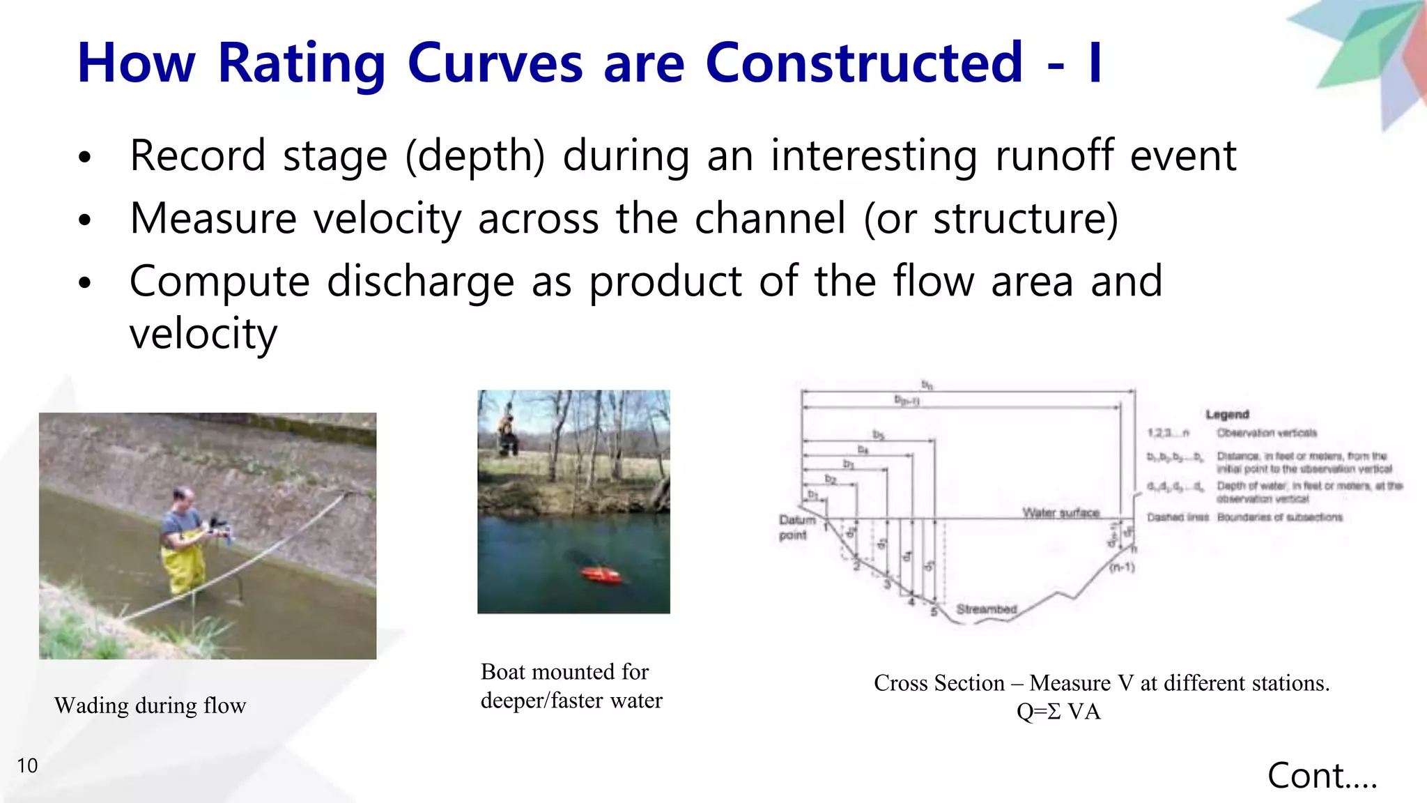 Extrapolation of Stage Discharge Rating Curve | PPTX