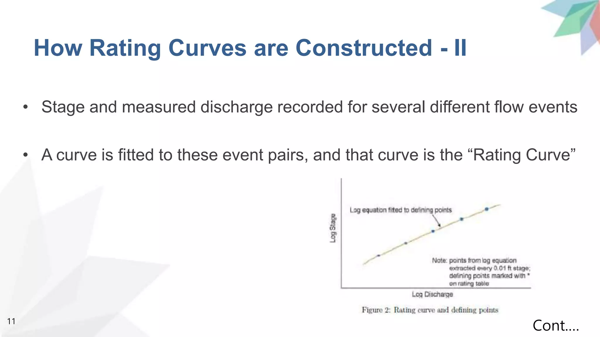 Extrapolation of Stage Discharge Rating Curve | PPTX