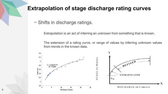 Extrapolation of Stage Discharge Rating Curve | PPTX | Physics | Science