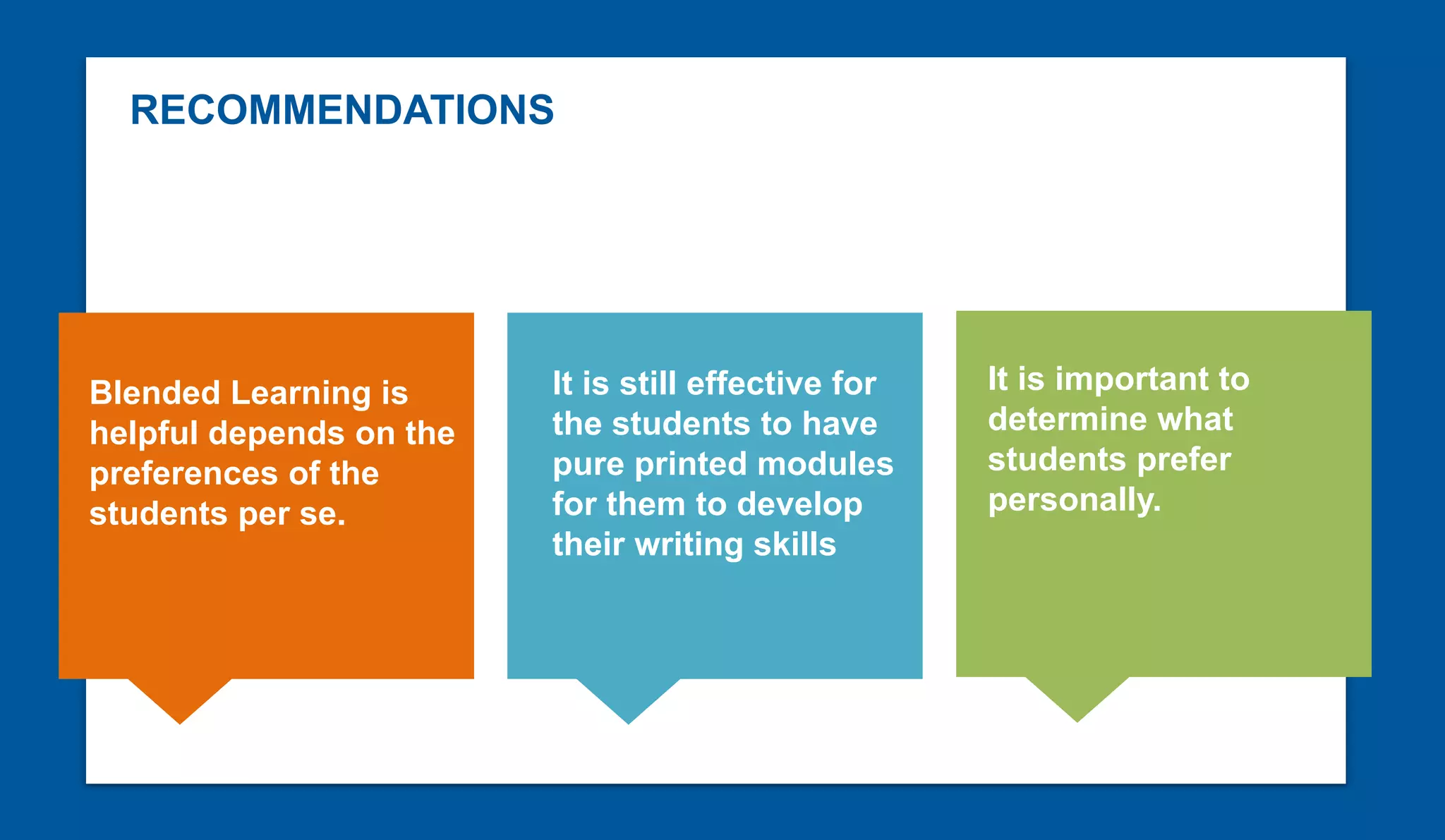 Final PPT blended.pptx