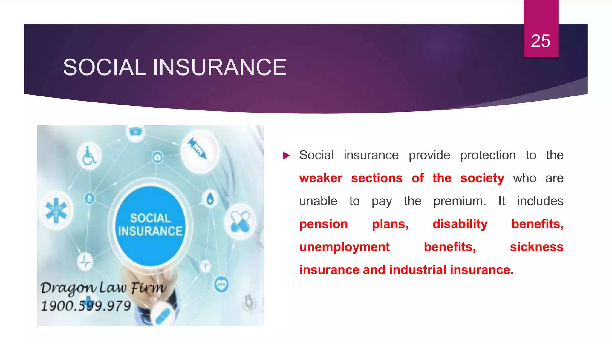 TYPES OF INSURANCE | PPTX