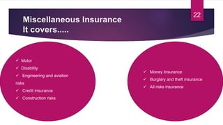 TYPES OF INSURANCE | PPTX