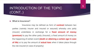 TYPES OF INSURANCE | PPTX