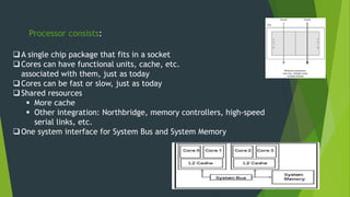 Multicore processor by Ankit Raj and Akash Prajapati | PPTX