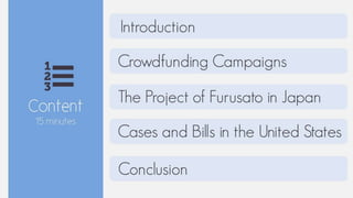 Hung-Yi Chen, Crowdfunding And Its Interaction With Urban Development | PPTX