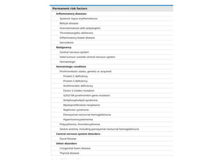 CVST central venous sinus thrombosis.pptx