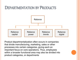 departmentalisation departmentation (organising) | PPTX