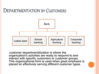 departmentalisation departmentation (organising) | PPTX
