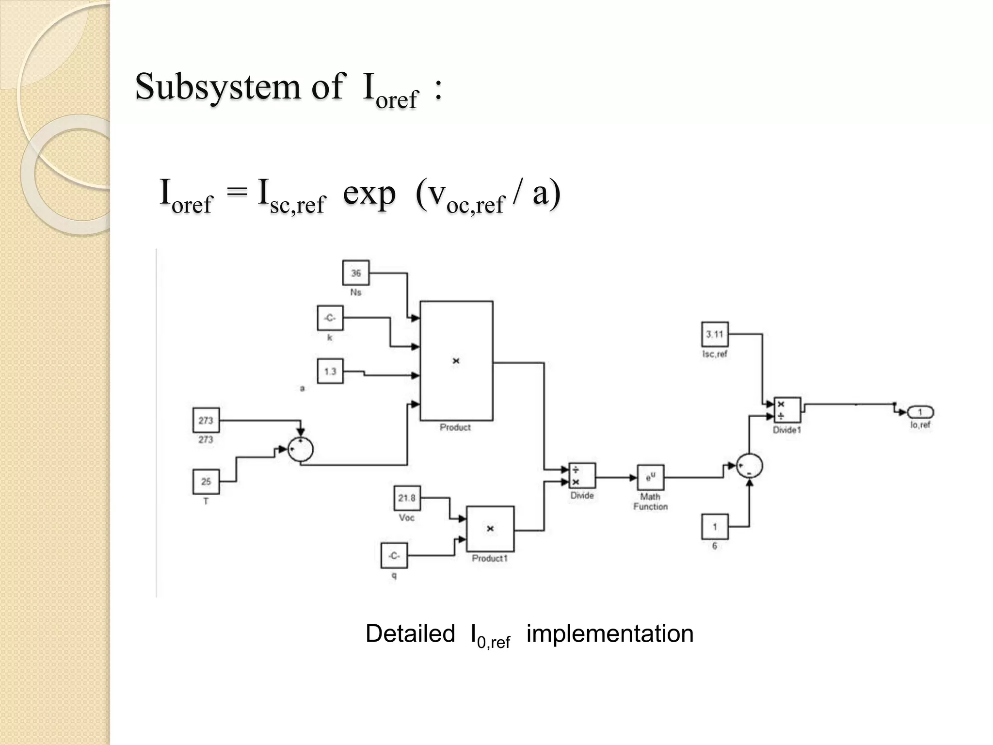 FINAL PPT DESIGN OF OFF-GRID PHOTO VOLTAIC SYSTEM (1).pptx