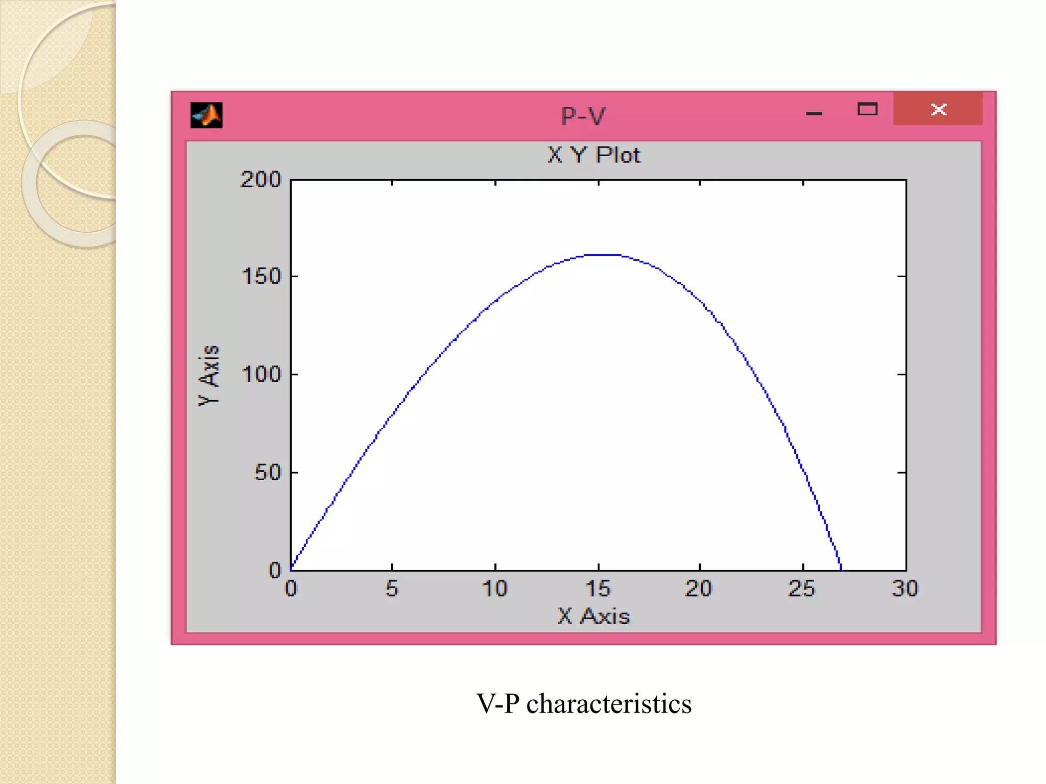 FINAL PPT DESIGN OF OFF-GRID PHOTO VOLTAIC SYSTEM (1).pptx