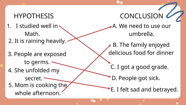 FINAL PPT Determining-the-Relationship-Between-the-Hypothesis-and-the ...