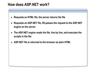 Developing an aspnet web application | PPTX