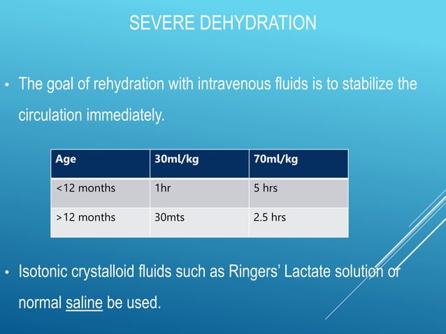 Diarrhoea with dehydration presentation.pptx