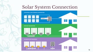 Solar system design | PPTX