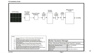 Solar system design | PPTX