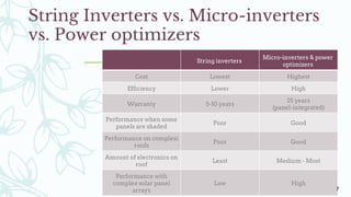 Solar system design | PPTX