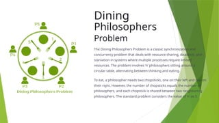 Dining Philosopher Problem | Process Synchronisation | Operating System | Teachers Assessment ...